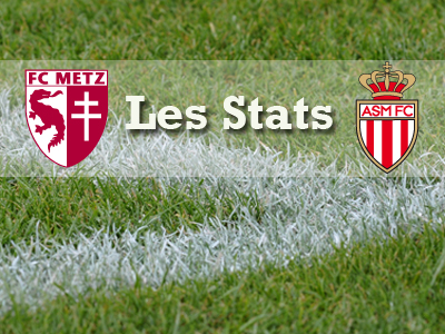 Metz – Monaco : onze stats de départ | Football Club de Metz - Infos FC ...